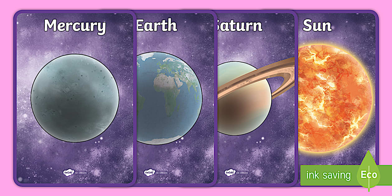 Cursive The Planets Display Posters Detailed Images - Twinkl
