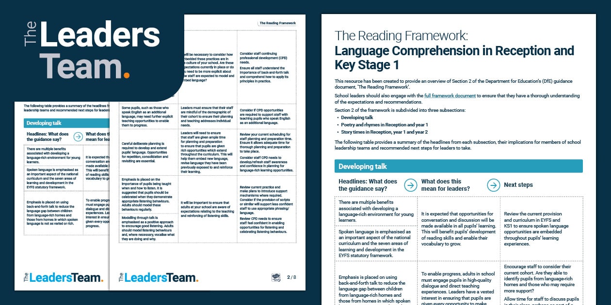 TRF: Language Comprehension in Reception and KS1