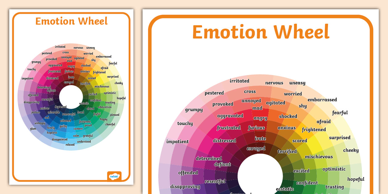 Emotion Words Chart | Emotional Literacy Wheel | Twinkl