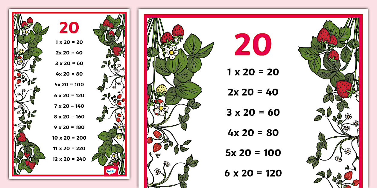 Intermediate Phase 20 Multiplication Table Poster | Twinkl