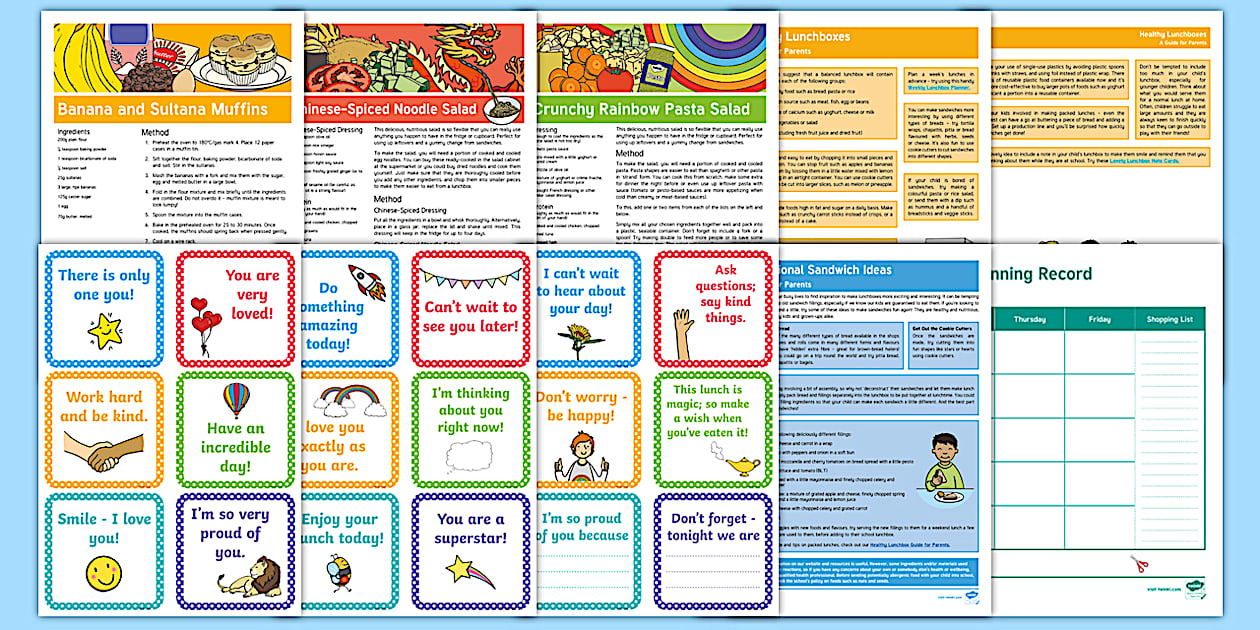 Lunchbox Planning for Parents Resource Pack - Twinkl