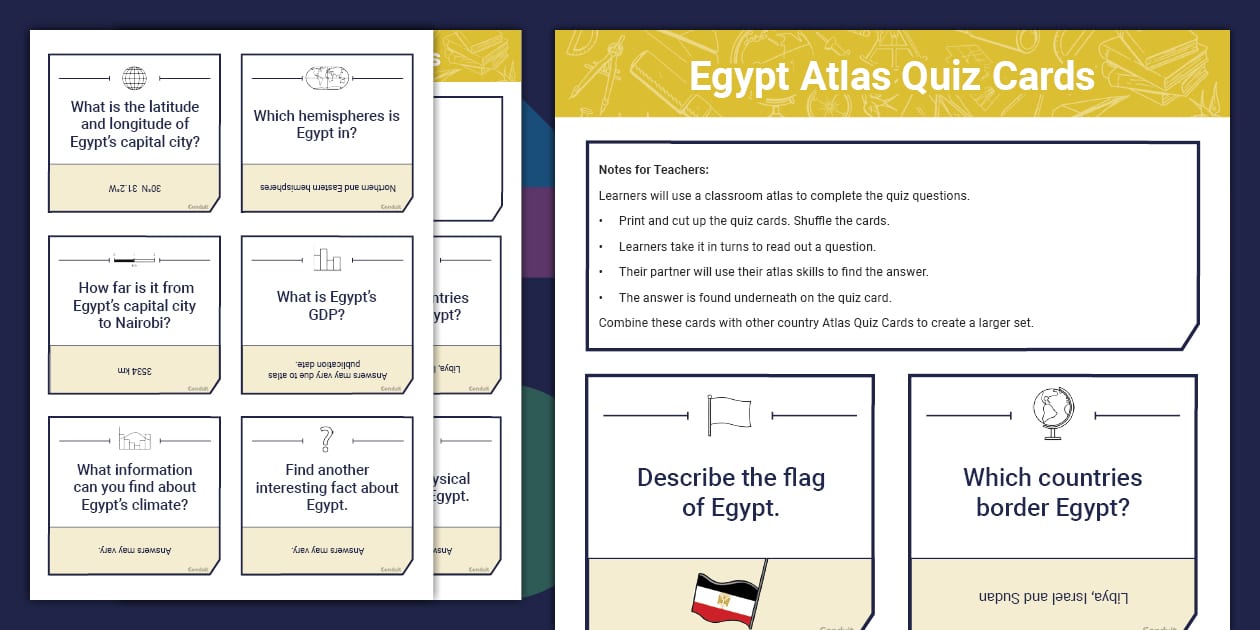 Egypt Atlas Quiz Cards (Teacher-Made) - Twinkl