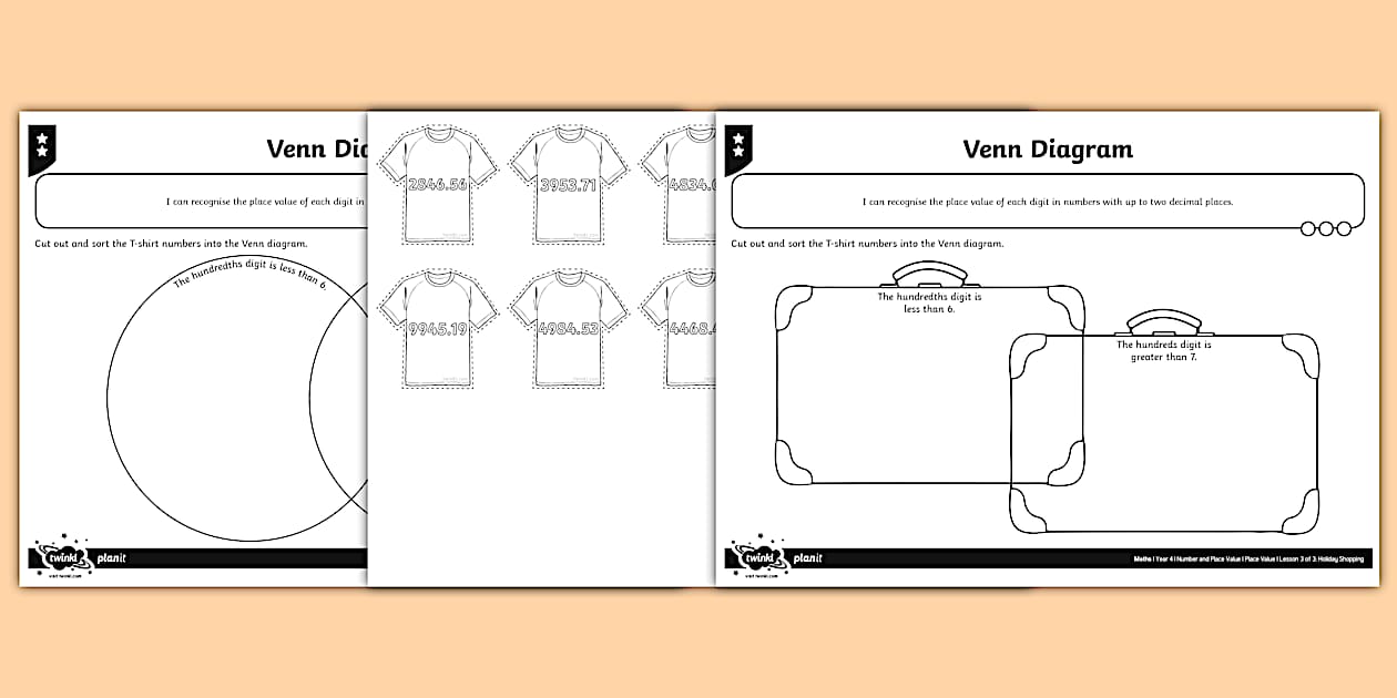 Place Value Venn Diagram Differentiated Activity - Twinkl