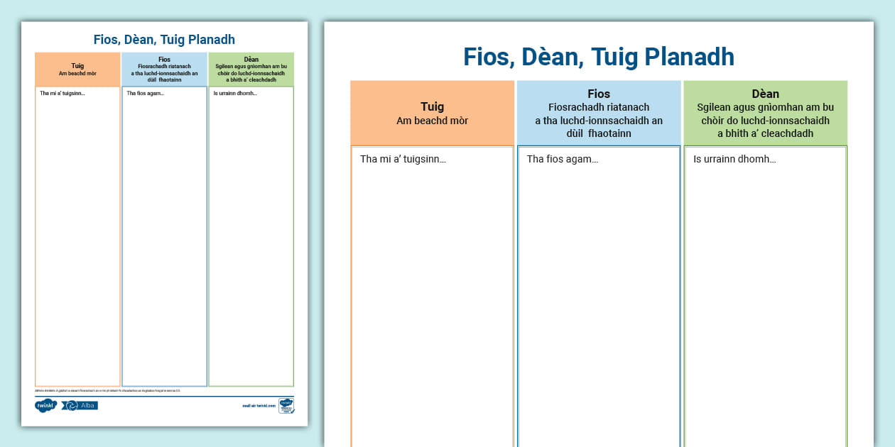 Fios, Dèan, Tuig - Teamplaid planaidh (teacher made)