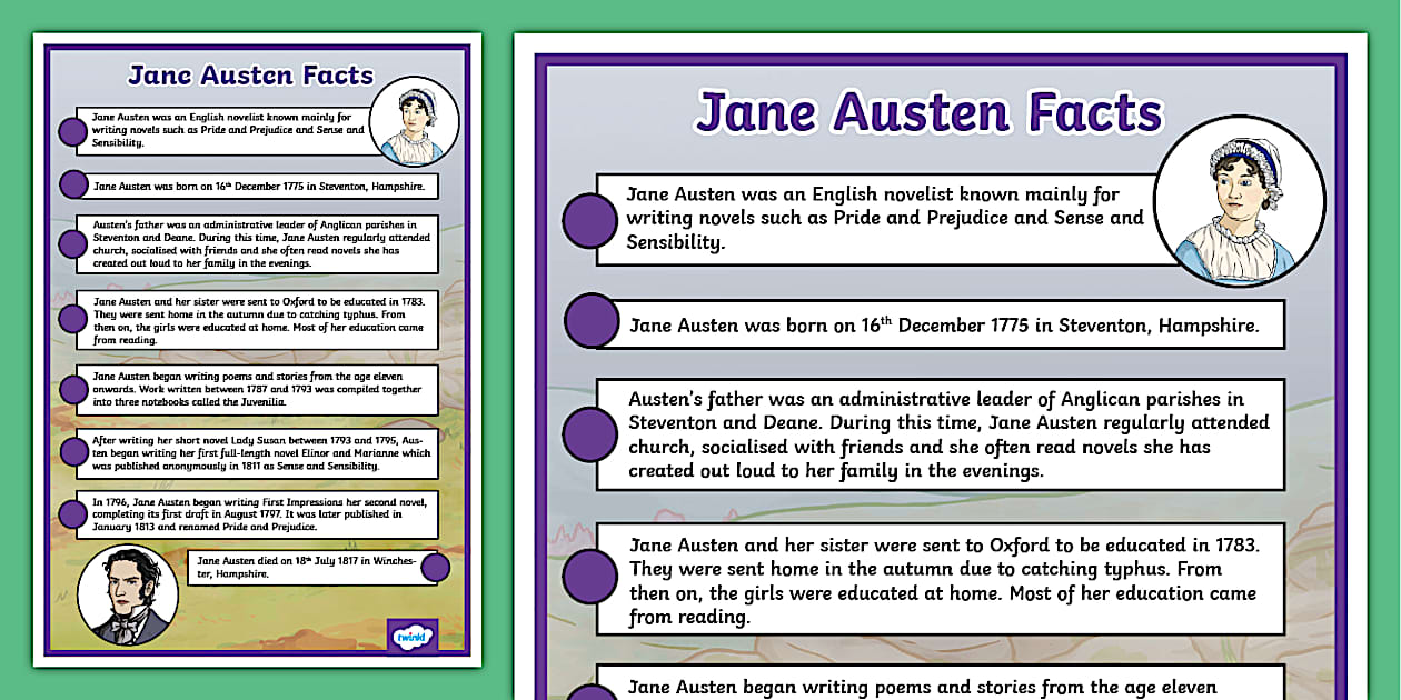 Jane Austen Facts Display Poster (teacher made) - Twinkl