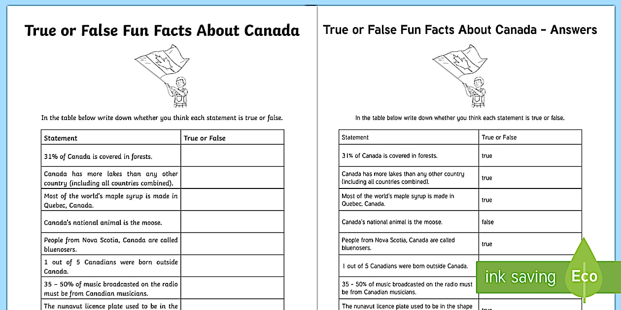 Fun Facts About Canada | True or False Worksheet - Twinkl