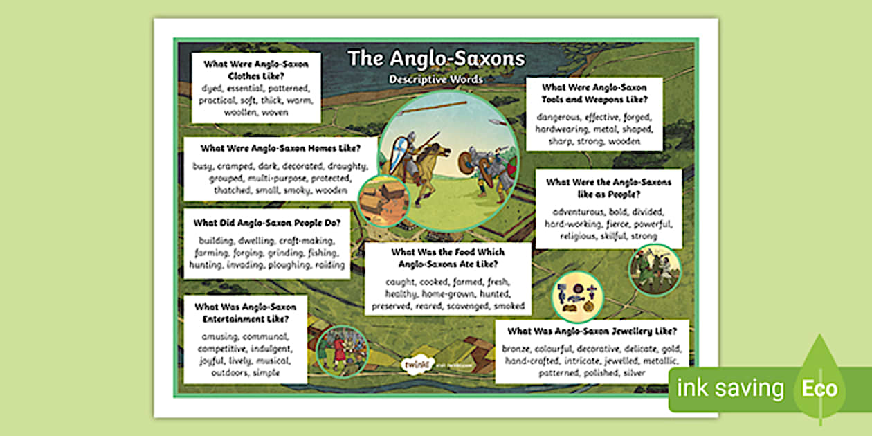 KS2 The Anglo-Saxons Descriptive Word Mat - Twinkl
