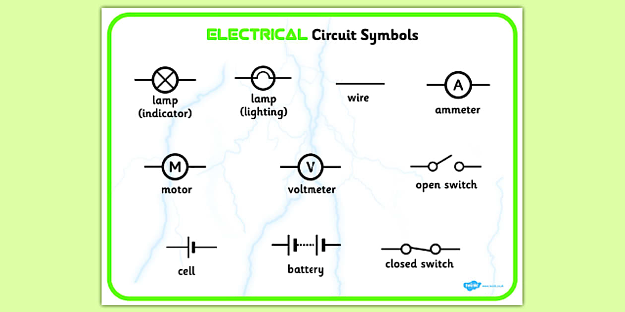 Electricity Circuit Symbols Word Bank - Twinkl