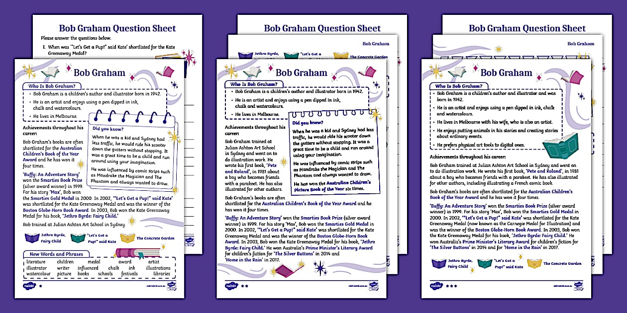 Bob Graham Differentiated Fact File F-2 (teacher made)