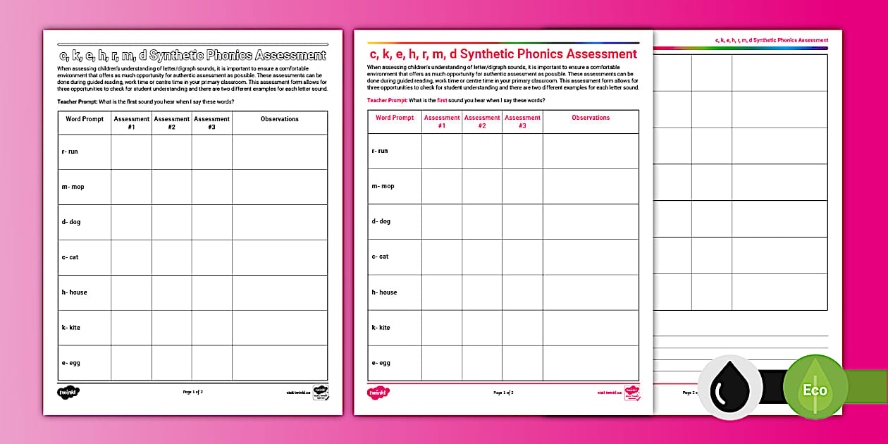 Phonics Canada Group 2 (c, k, e, h, r, m, d) Assessment Form