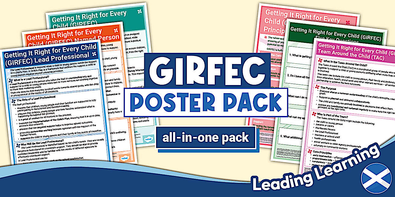GIRFEC Poster Pack