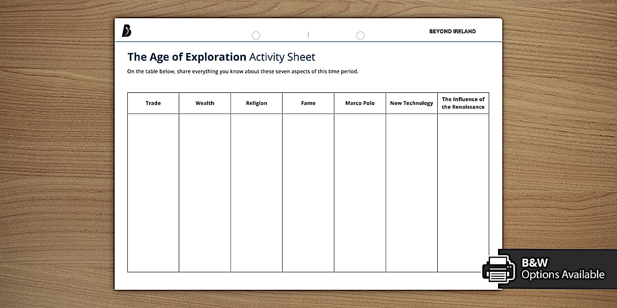 The Age of Exploration Activity