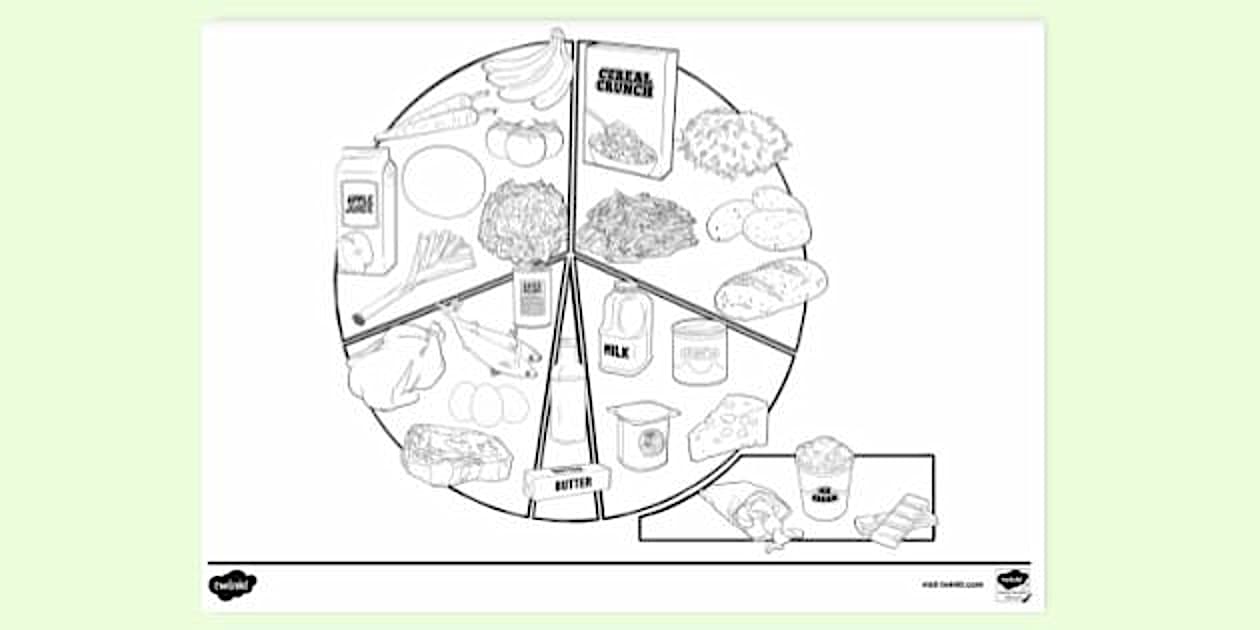 Balanced Diet Eat-well Plate Colouring Sheet (teacher made)