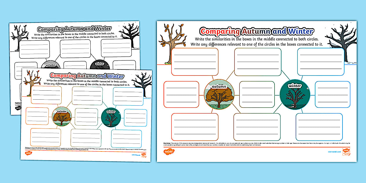 Autumn and Winter Comparison Mind Map (teacher made)