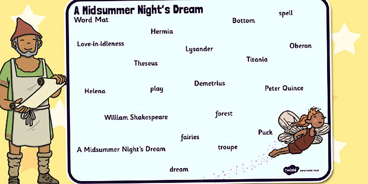Precursive A Midsummer Night's Dream Word Mat - Twinkl