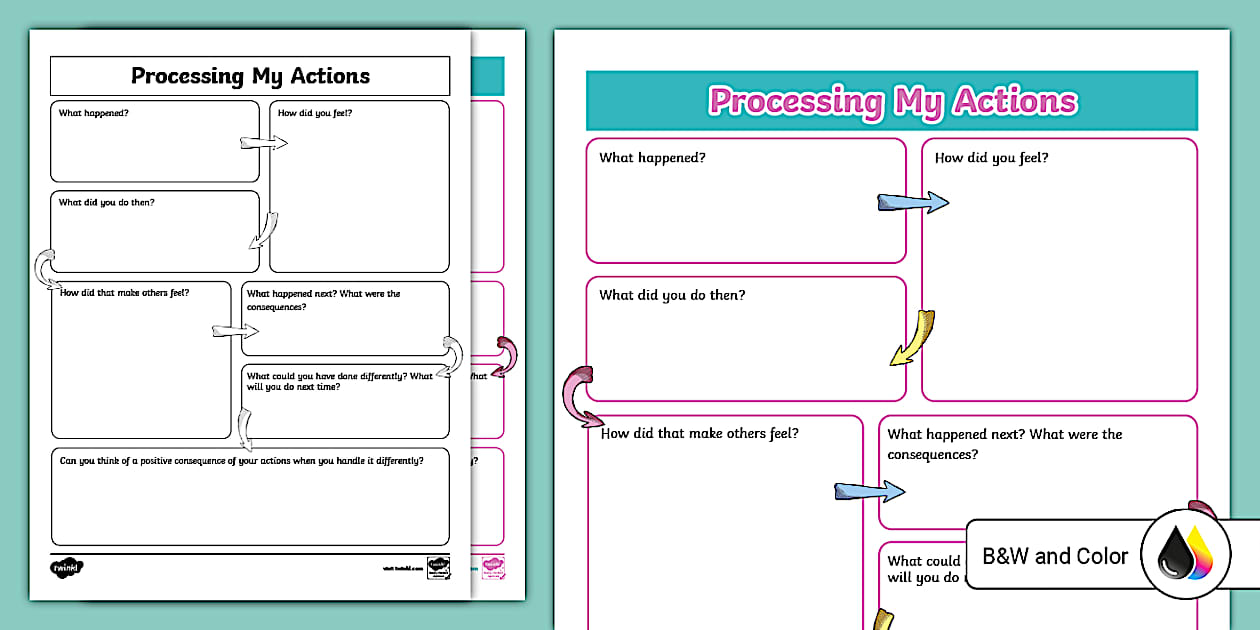 Thinking About Consequences Flowchart for 3rd-5th Grade