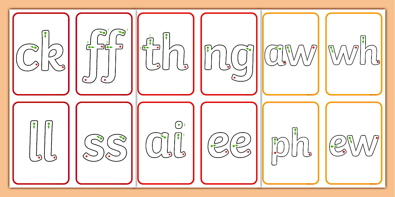Digraphs and Trigraphs Letter Formation Cards (Lower Case)