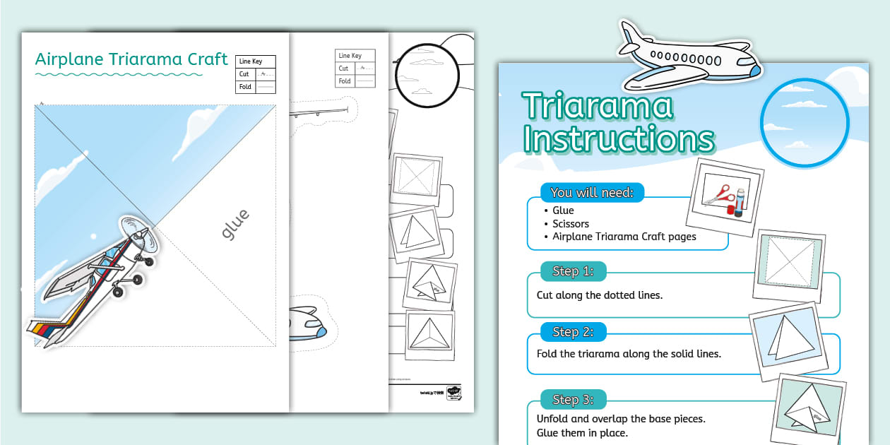 Airplane Triarama Craft - Twinkl Craft Resources - Twinkl
