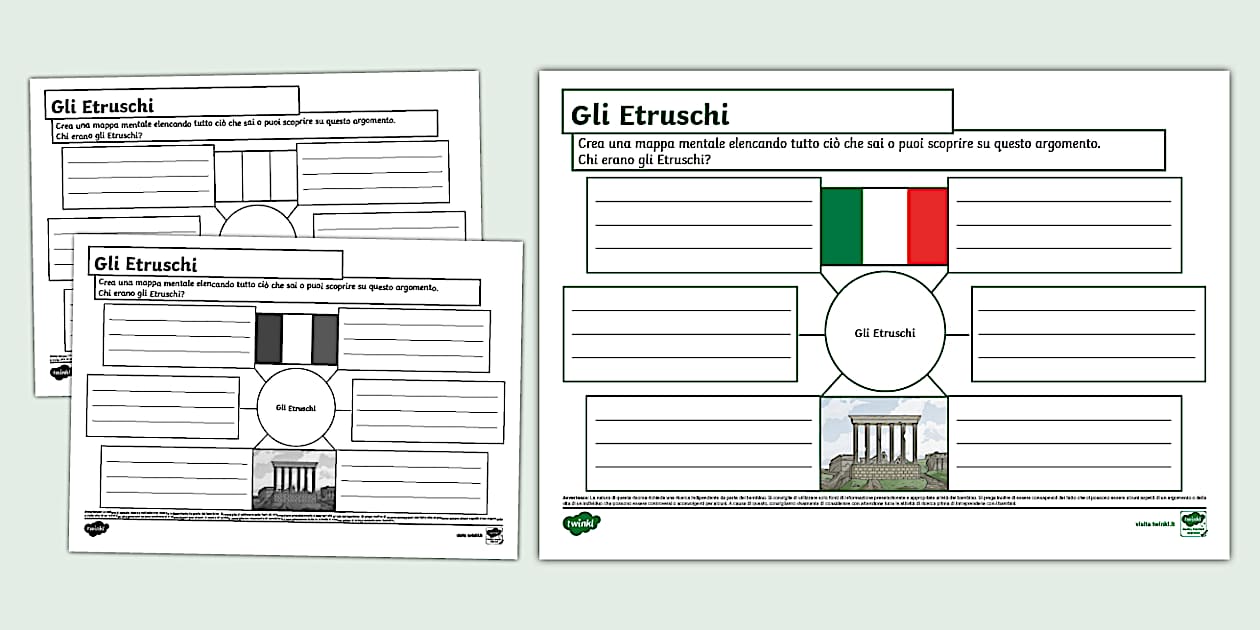 Mappa mentale: Gli Etruschi - Twinkl Italy - Twinkl