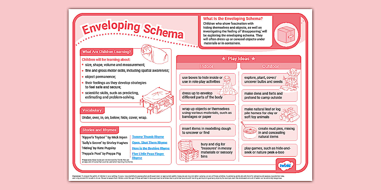 Enveloping Schema of Play Poster | Schemas | EYFS | Twinkl