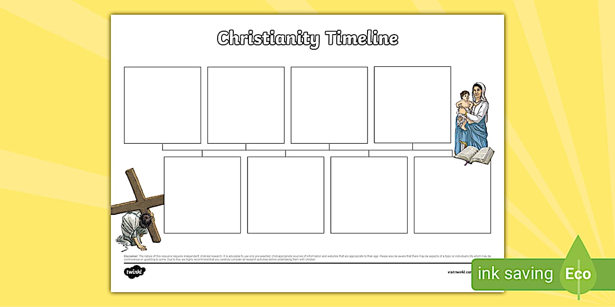 Timeline of Christianity Template (teacher made) - Twinkl
