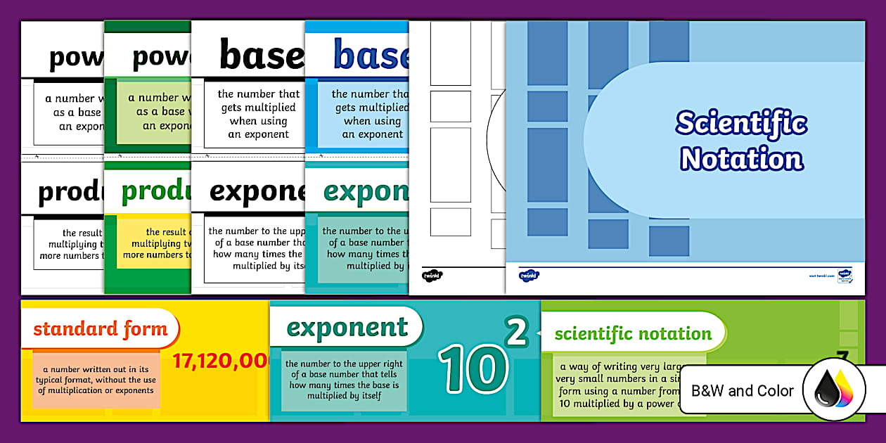 Eighth Grade Scientific Notation Unit Word Wall - Twinkl