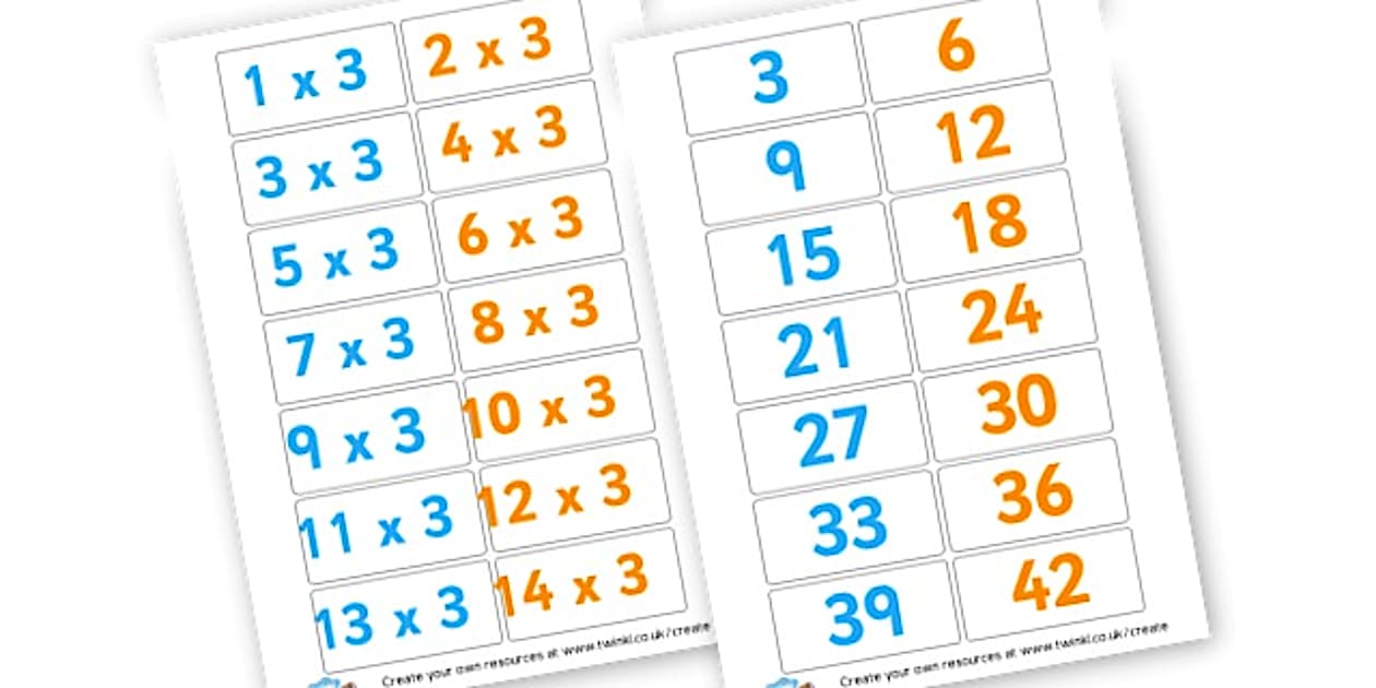 3 Times Table Challenge Cards for KS1 Math (teacher made)
