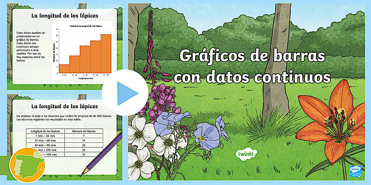 Presentación: Gráficos de barras con datos continuos