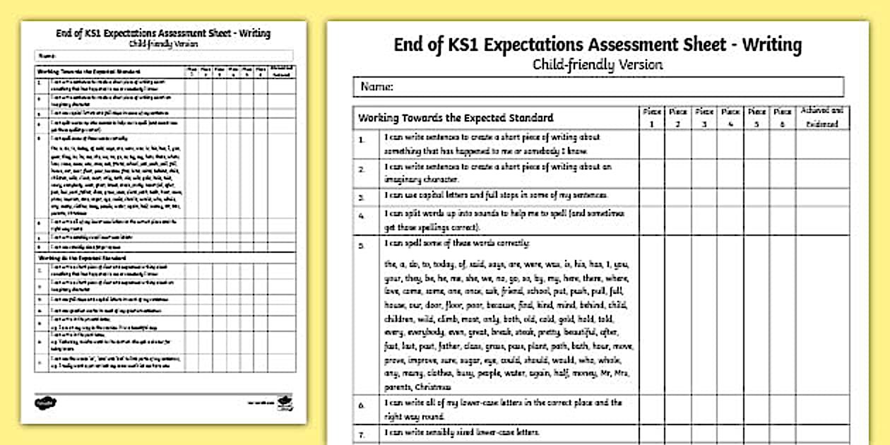 Editable End of KS1 Expectations Tracking Sheet - Twinkl