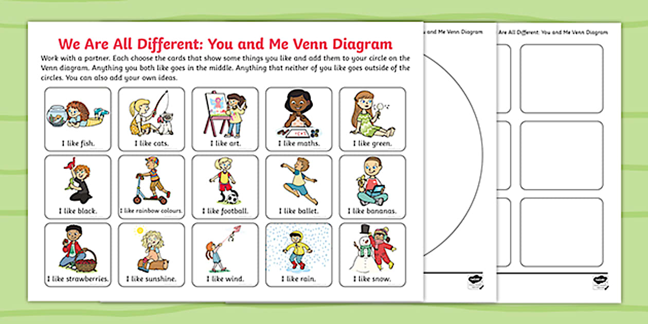 Editable We Are All Different: You and Me Sorting Venn Diagram Worksheet