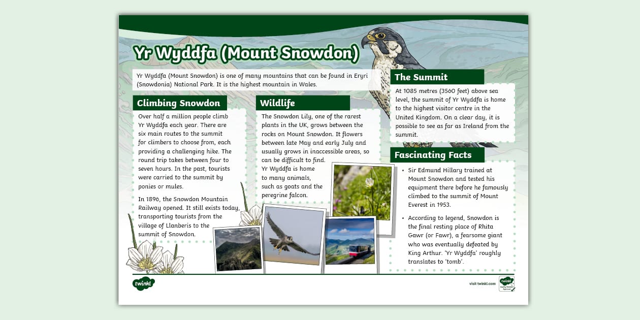 Mount Snowdon Fact File - Twinkl - KS2 (teacher made)