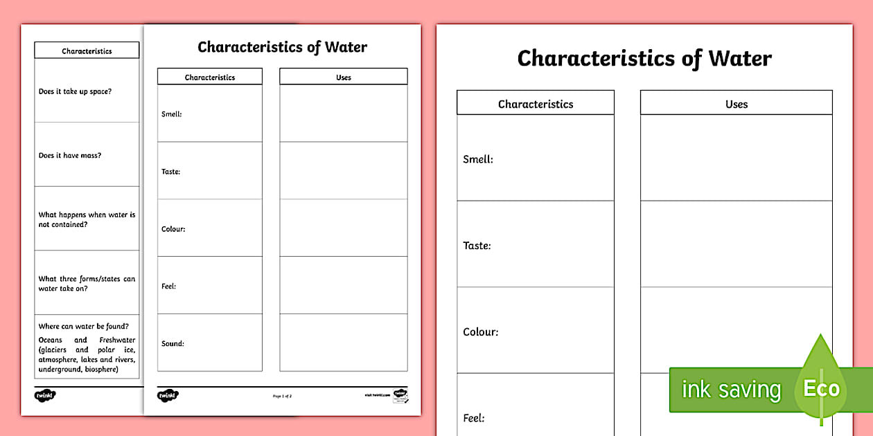 Characteristics of Water Activity - Twinkl