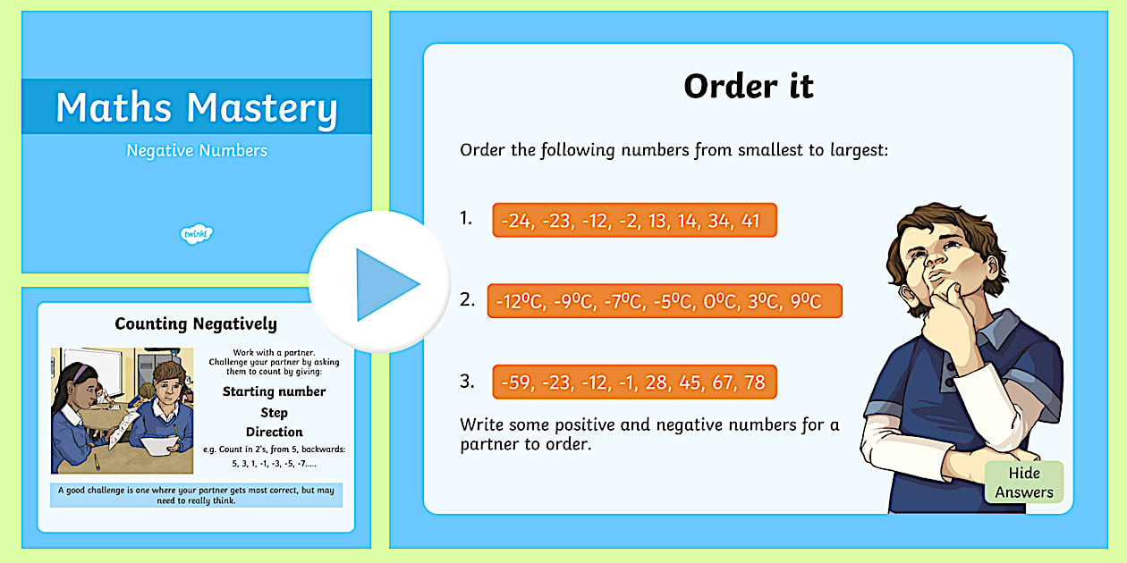 Year 5 Negative Numbers - Maths Mastery PowerPoint - Twinkl
