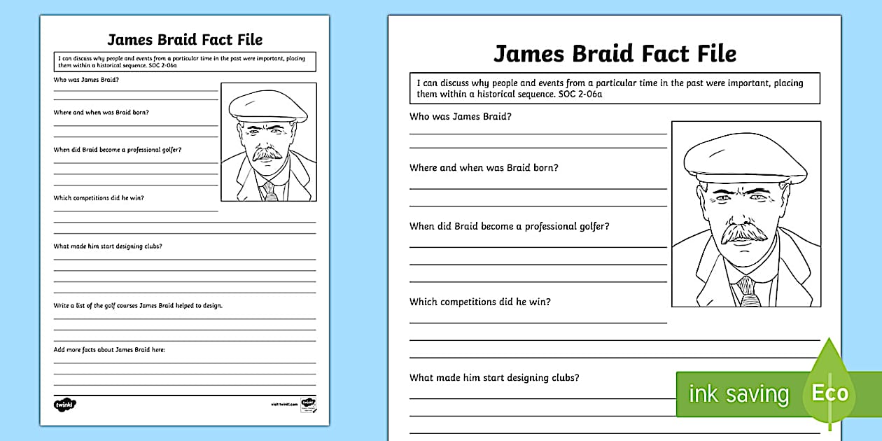 Scottish Significant Individual James Braid Fact File