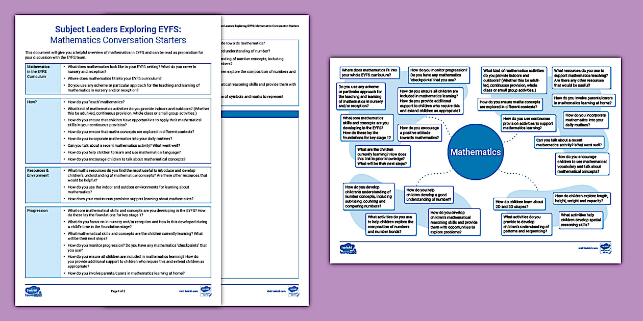 Subject Leaders Exploring EYFS: Maths Conversation Starters