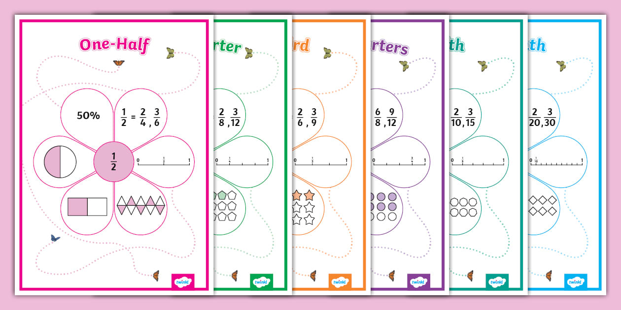 Fraction Petals (teacher made) - Twinkl