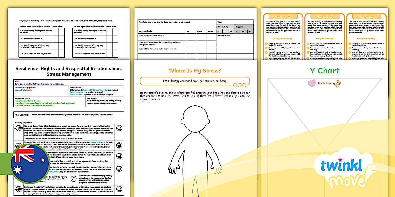 Foundation RRRR Stress Management Lesson Pack (teacher made)