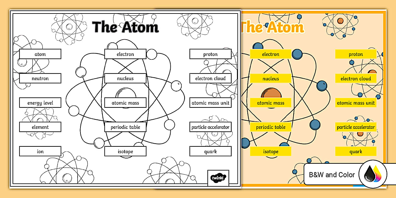 The Atom Vocabulary Mat for 6th-8th Grade (teacher made)