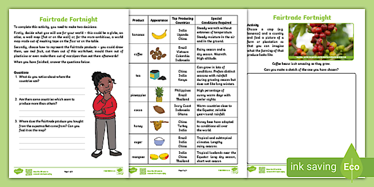 KS1 Fairtrade Activity Where Things Grow - Primary Resources