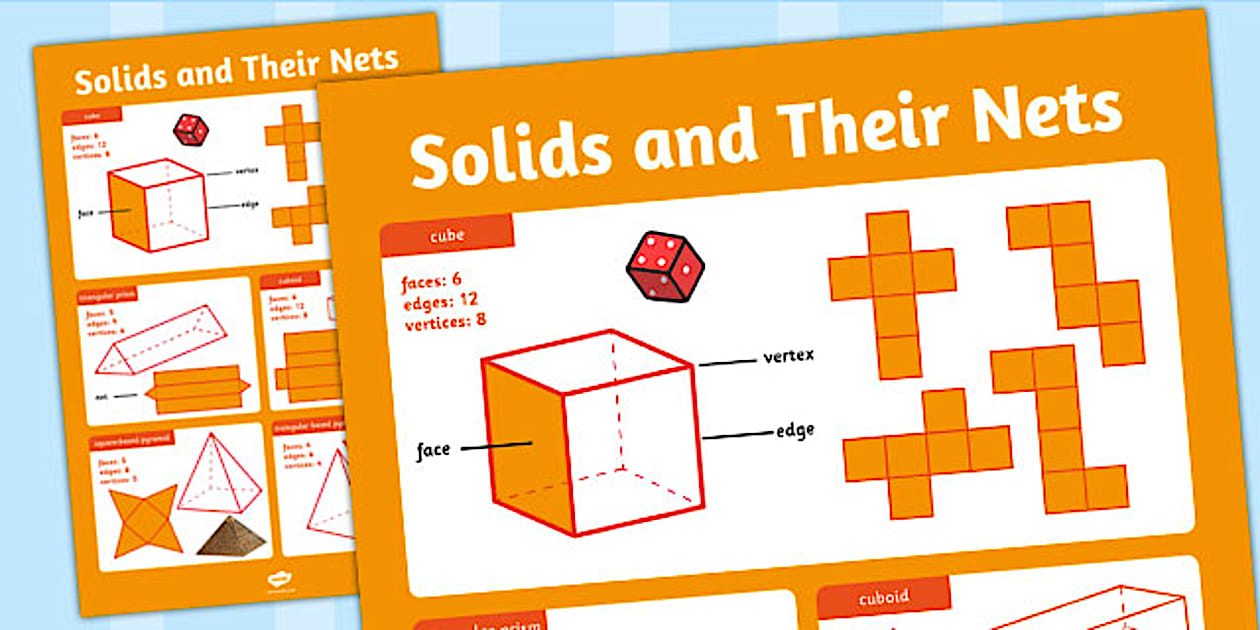 Editable Large 3D Shapes and their Nets Poster - Twinkl