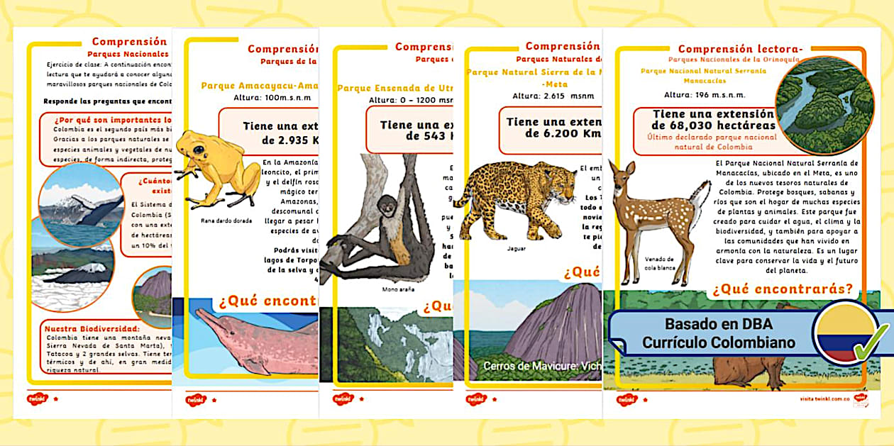 Parques Nacionales Naturales de Colombia - Twinkl Colombia