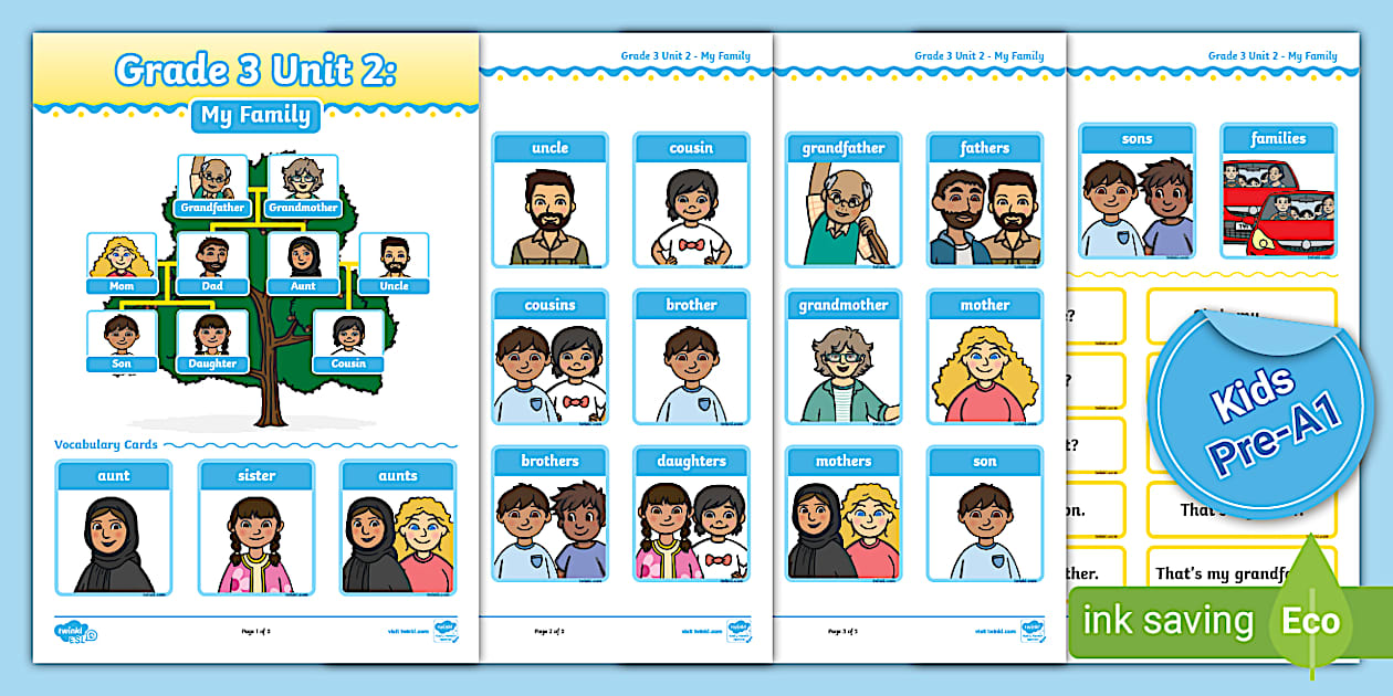 İlkokul İngilizce Kelimeler: 3. Sınıf 2. Ünite (My Family)