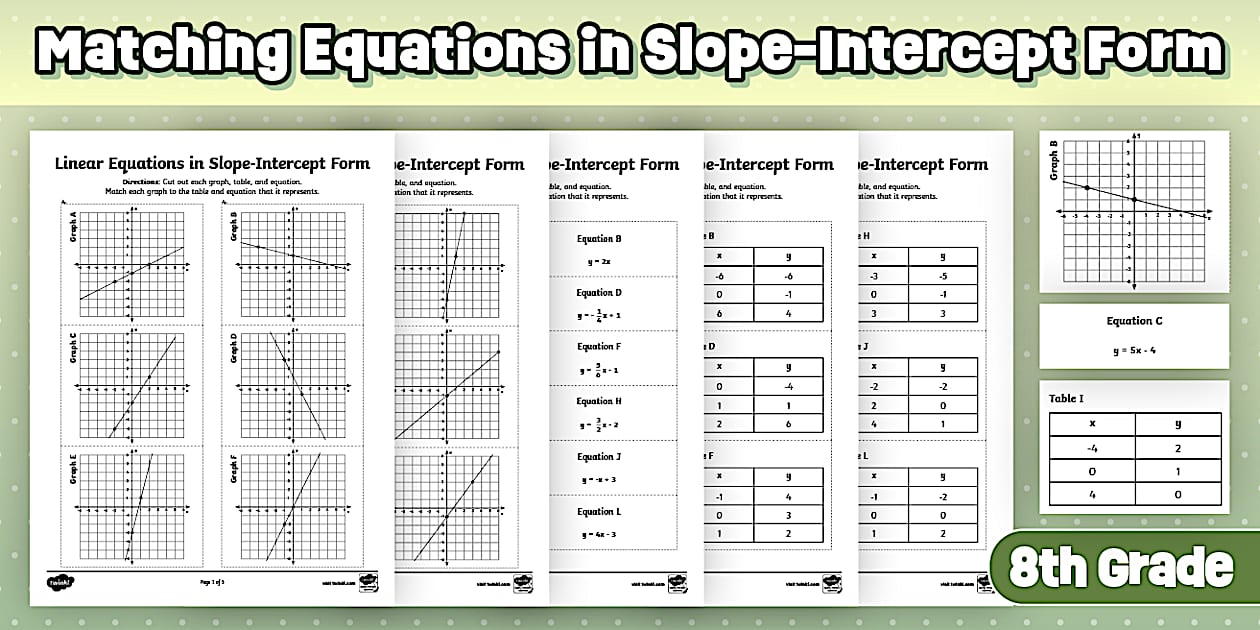 Eighth Grade Linear Equations in Slope-Intercept Form Matching Worksheet