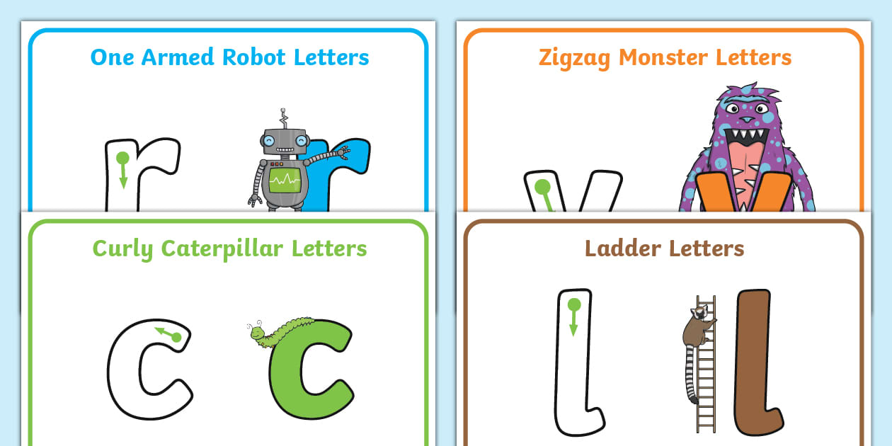 Left-handed friendly Letter Formation Posters (teacher made)