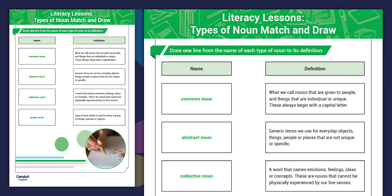 Literacy Lessons: Types of Noun Match and Draw - Twinkl