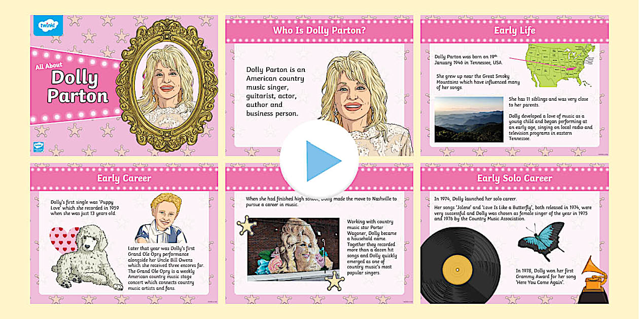 All About Dolly Parton PowerPoint (teacher made) - Twinkl