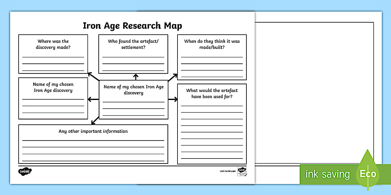Iron Age Discoveries Research Map (teacher made) - Twinkl