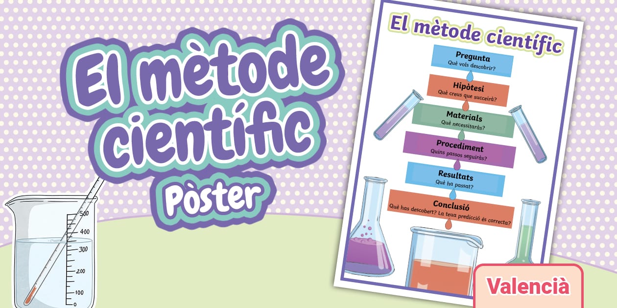 Pòster: El mètode científic - Valencià