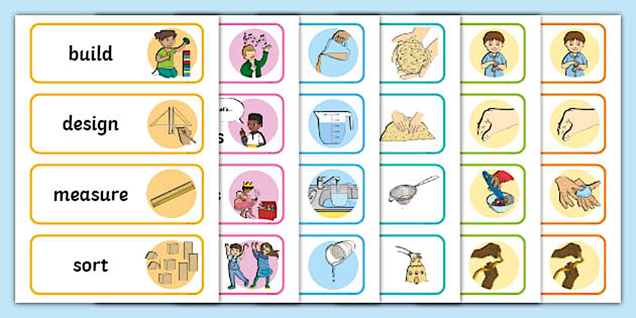 EYFS Areas Skills Word Cards Pack (teacher made) - Twinkl