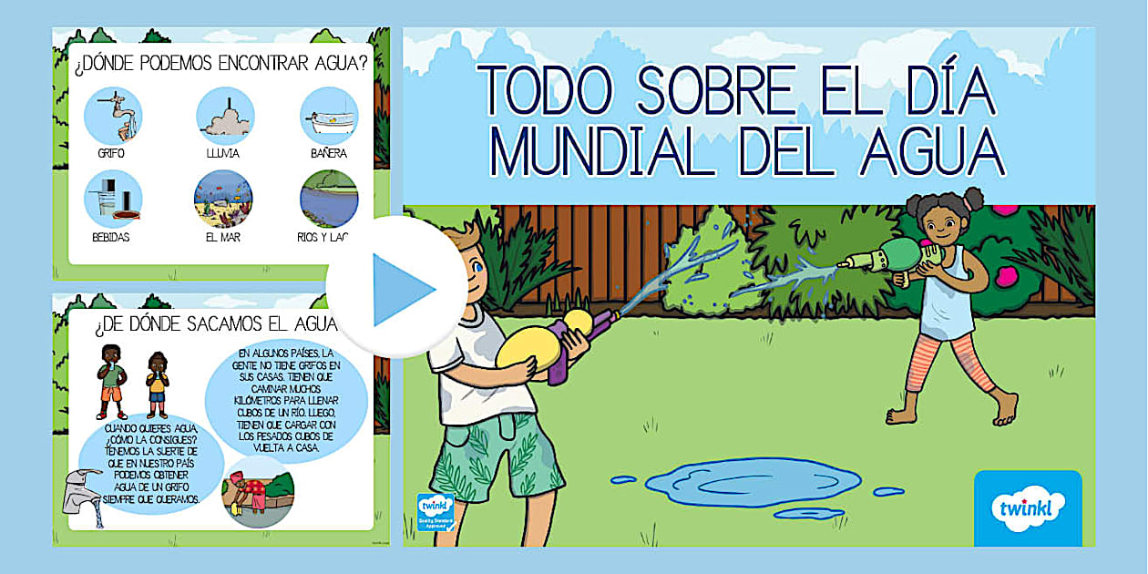 Presentación: Todo sobre el día mundial del agua
